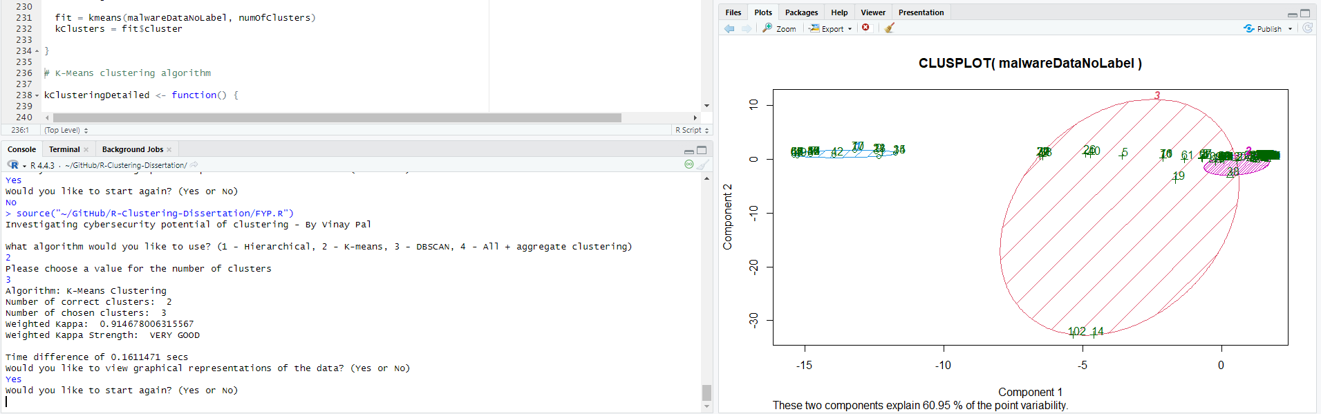 Vinay Pal - Portfolio